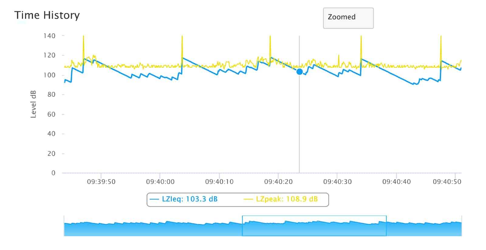 Subsonic Ammo: Bang Without The (Sonic) Boom - AmmoMan School of Guns Blog
