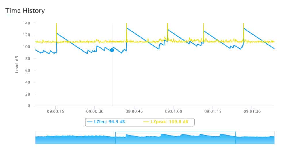 Subsonic Ammo: Bang Without The (Sonic) Boom - AmmoMan School of Guns Blog