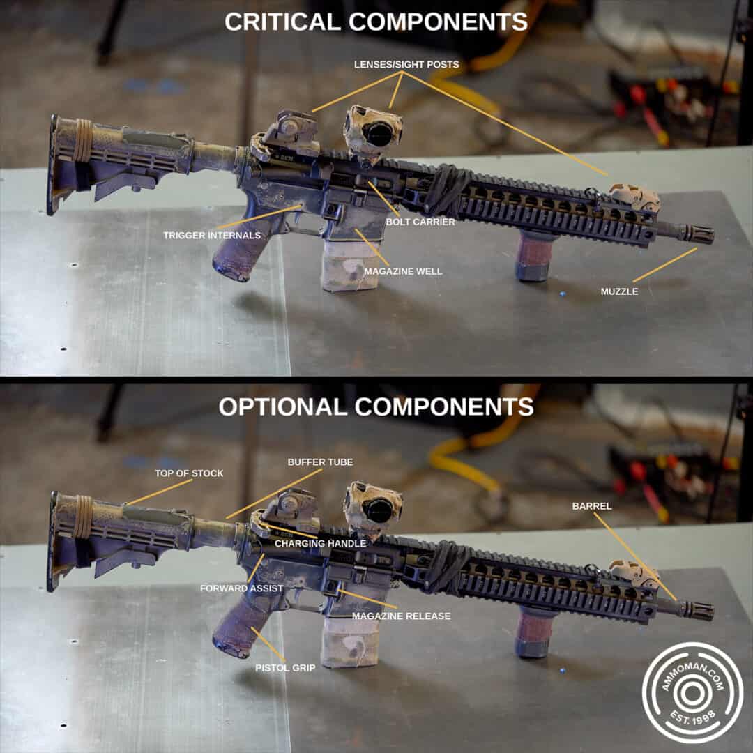 How To Paint a Rifle - A Step-By-Step Guide