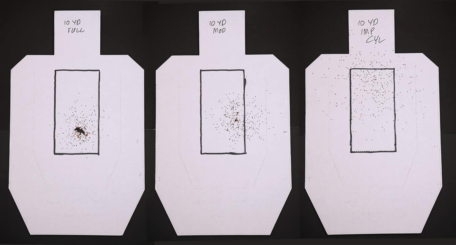 How To Pattern A Shotgun - AmmoMan School of Guns Blog