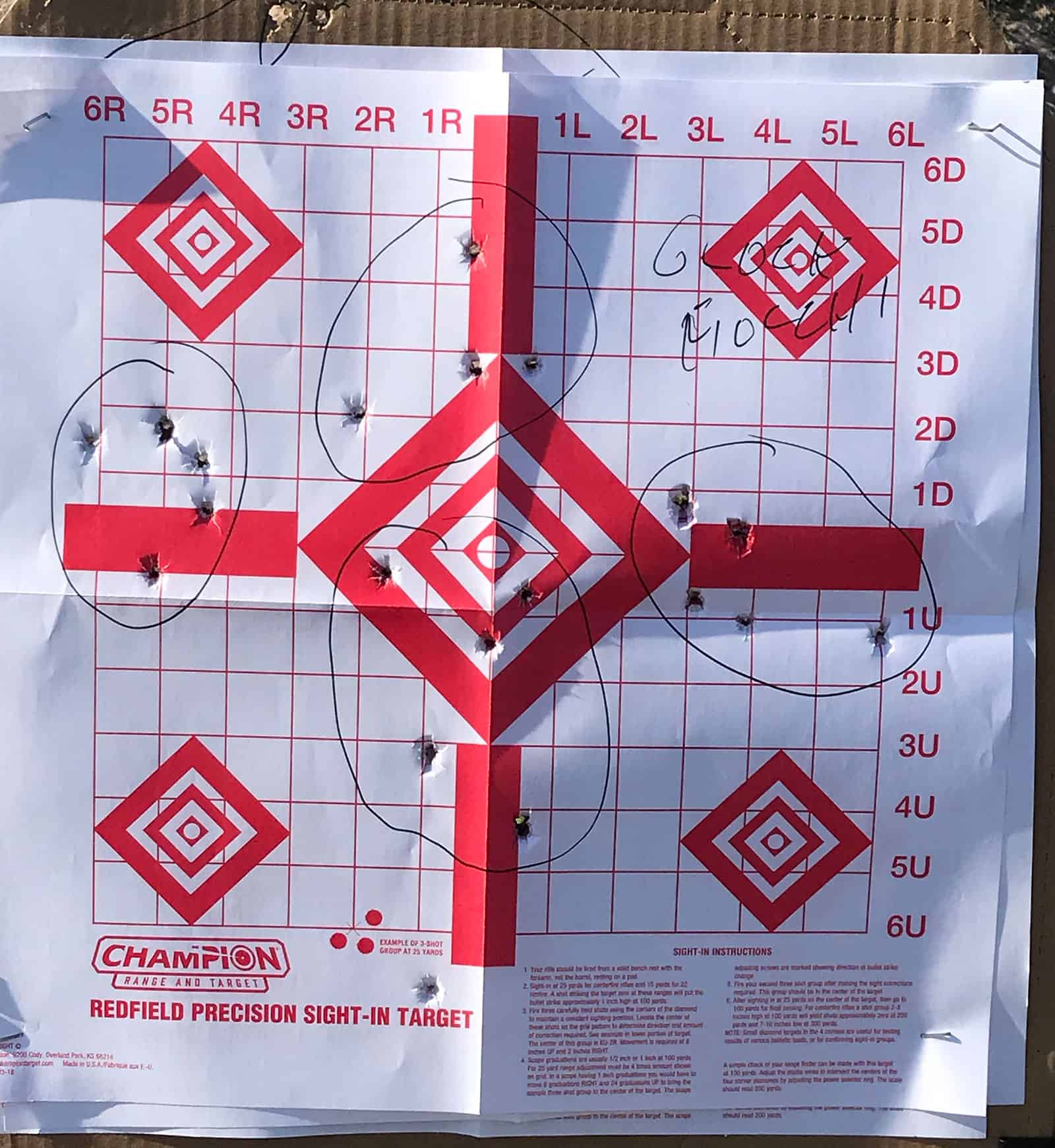 Measuring Groups with Extreme Spread Vs. Mean Radius - AmmoMan School ...