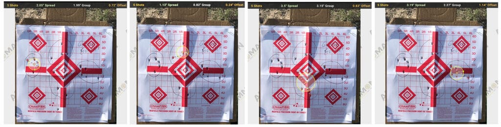 Measuring Groups with Extreme Spread Vs. Mean Radius - AmmoMan School ...